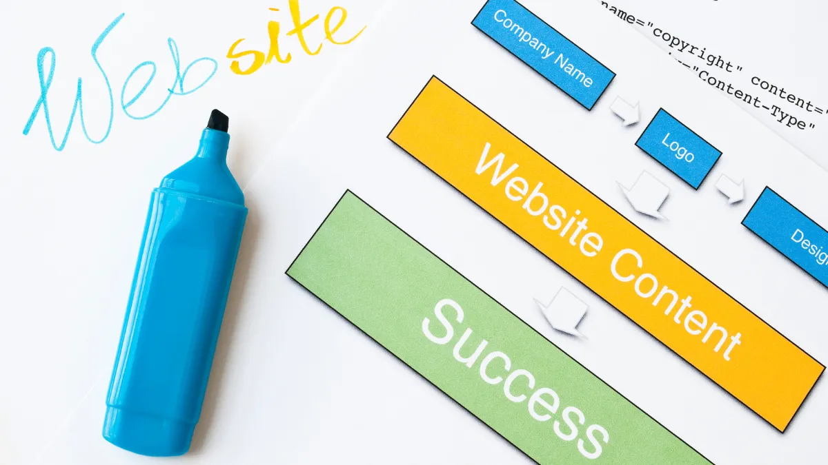How to Create a Successful Website: 9 Essential Factors